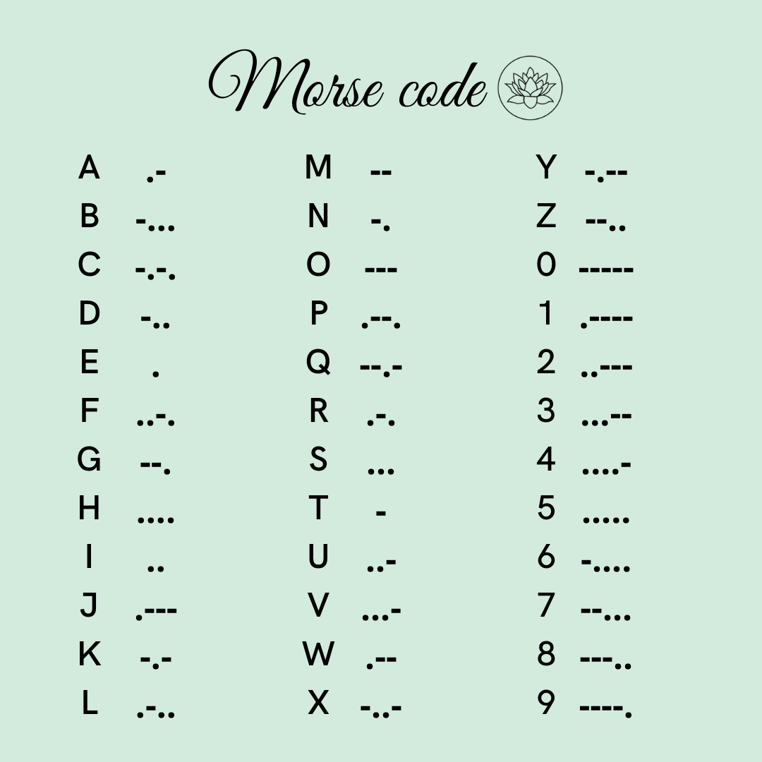 Kaartje Morse Code – Mamalica